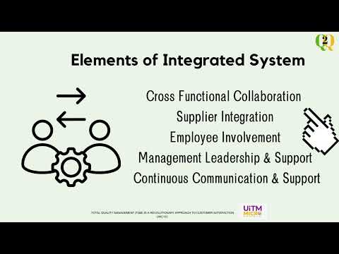 Systematic Approach in TQM