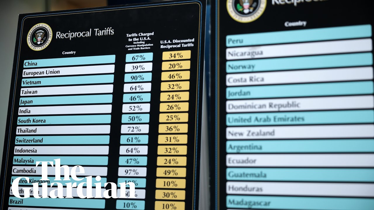 World reacts to Trump's sweeping 'liberation day' tariffs