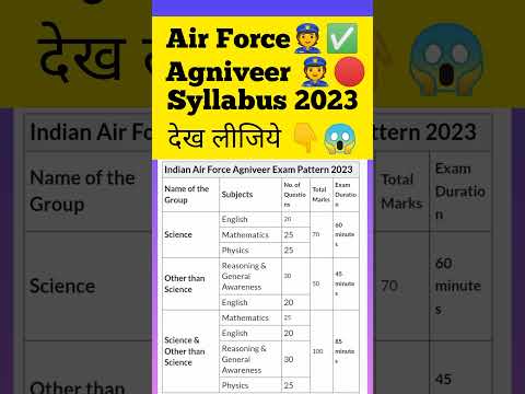 🔴।air force syllabus 2023।agniveer bharti 2023।agniveer syllabus 2023।agniveer army 2023#shorts#army