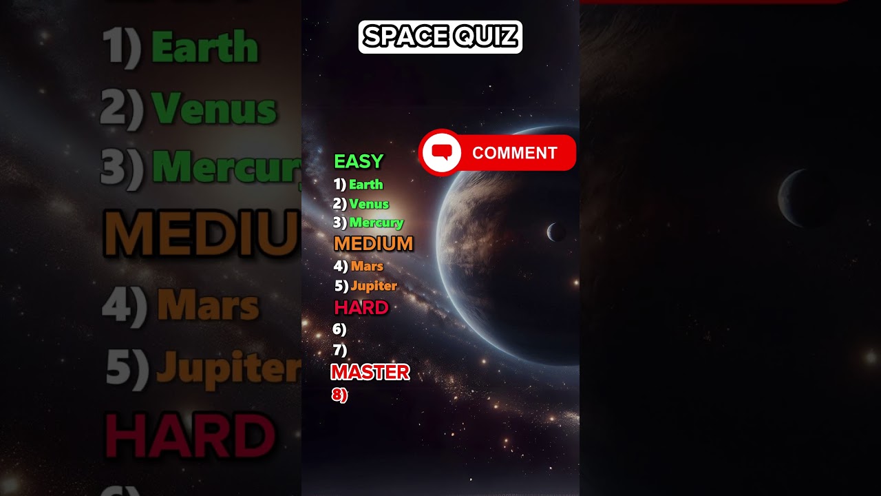 Space Quiz! Identify These Solar System Planets
