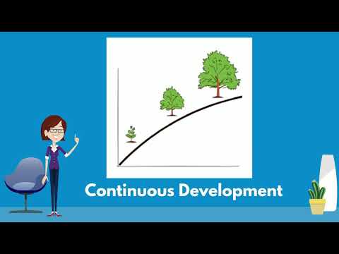 Lifespan Development: Continuity & Discontinuity