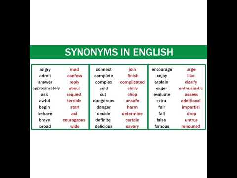 How to learn Synonym In English
