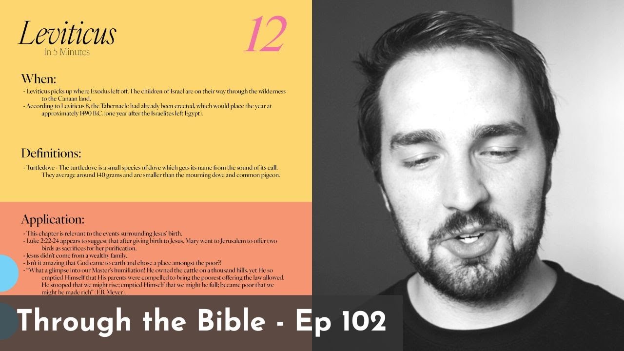 Understanding Leviticus 12: Purification After Childbirth | Galaxy.ai