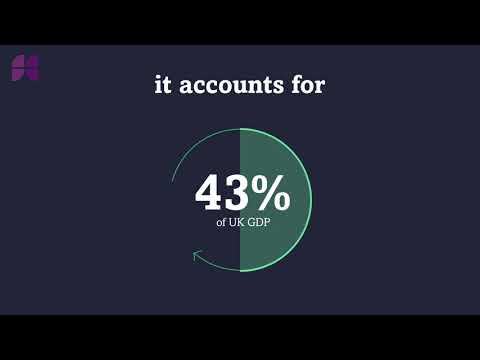 The economic impact of Funding Circle across the UK