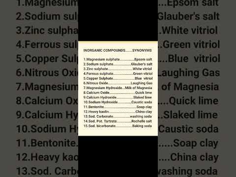 Inorganic compounds and their synonyms #pharmacy #inorganicchemistry