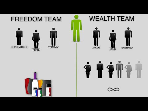 English: WEALTH BUILDER SYSTEM