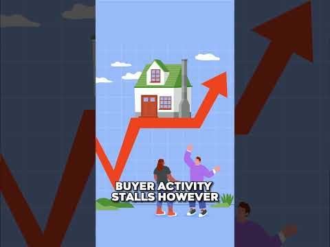 Despite Price Jumps, Home Buyers Keep Showing Up | #shorts