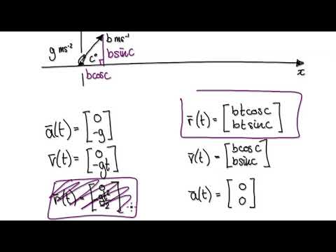 Video2979.3 - Using Vectors to Model a Projectile in Desmos