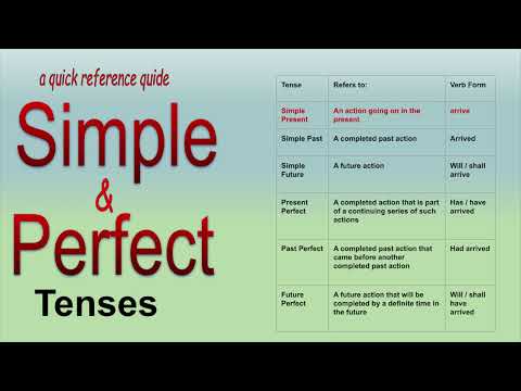 Quick Reference Guide for Simple and Perfect Tenses