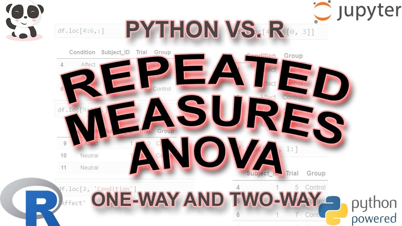 Repeated measures ANOVA using Python Statsmodels and R afex