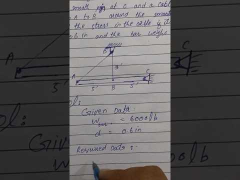 Easiest Way To Learn Mechanics of Solids 1 Strength of Materials book by Pytel & Singer #stresses