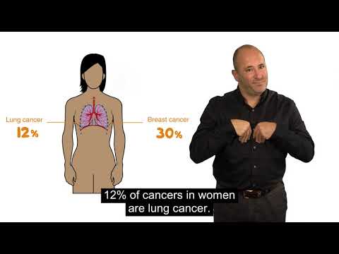 Common cancers and reducing your risk (British Sign Language)