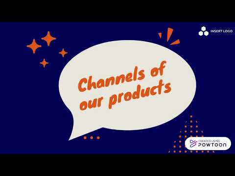 Customer Relationship, Channels, Customer Segment -BMC