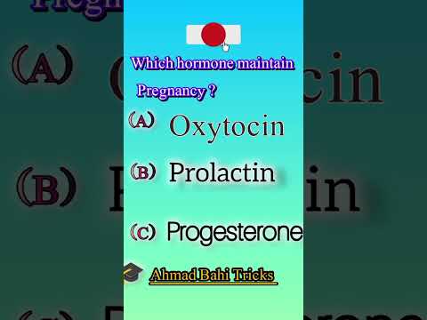 Biology repeatedly asked mcqs for MDCAT ,neet and AMC.