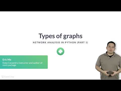 Python Tutorial : Types of graphs