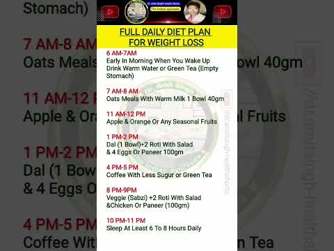 diet plan chart to lose weight fast// Dr. Amit Singh// #shorts #health