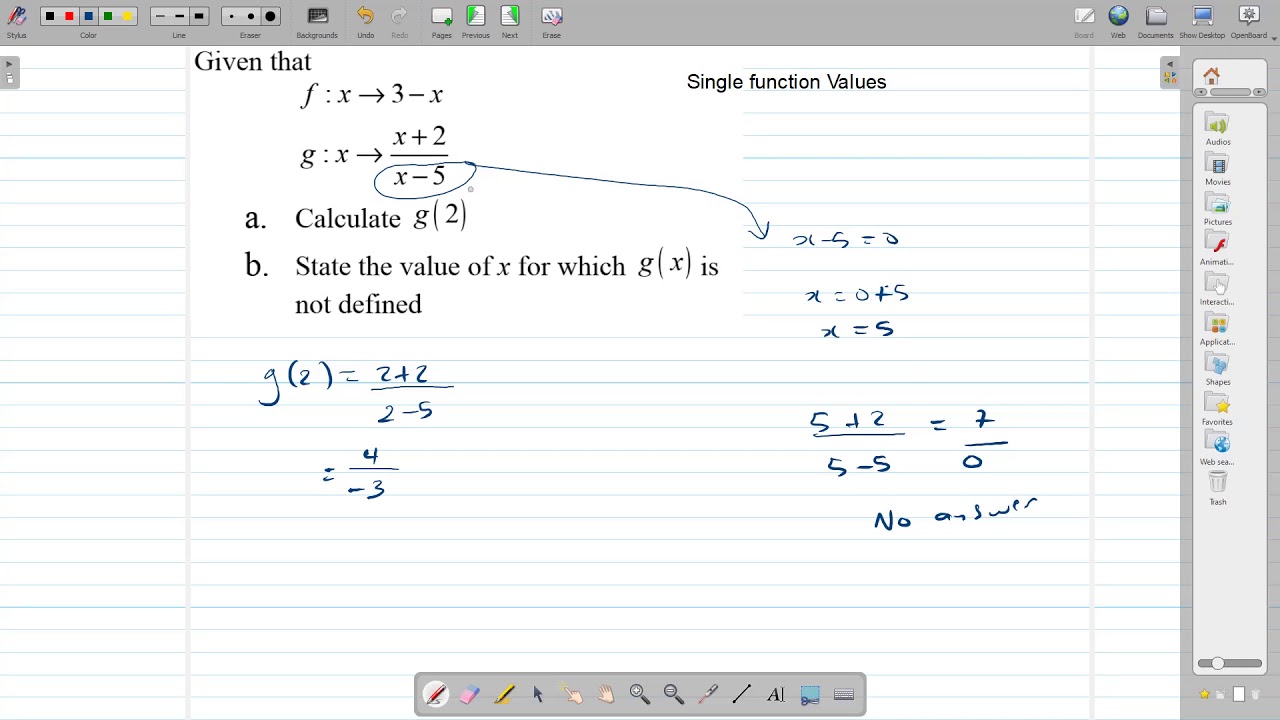 Calculating function values