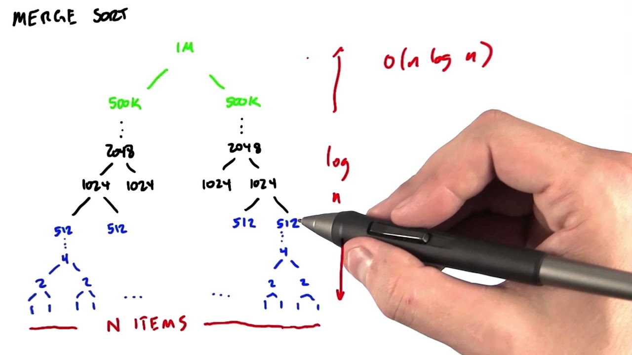Merge Sort - Intro to Parallel Programming