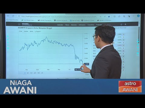 [Data & Statistik] Kedudukan MYR berbanding SGD setakat 18 Sept 2024