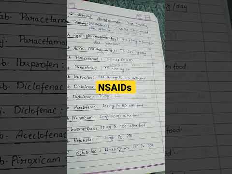 Important Drug #Non- Steroidal Anti-inflammatory Drug