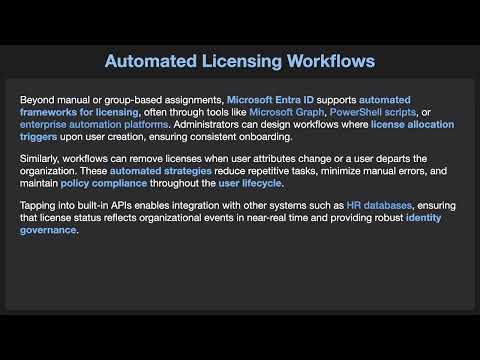 AZ-104 1 03 Manage licenses in Microsoft Entra ID