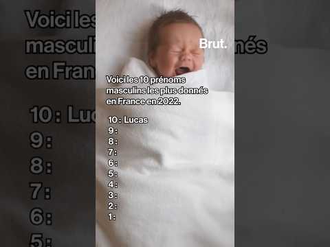 Les 10 prénoms masculins les plus donnés en 2022.
