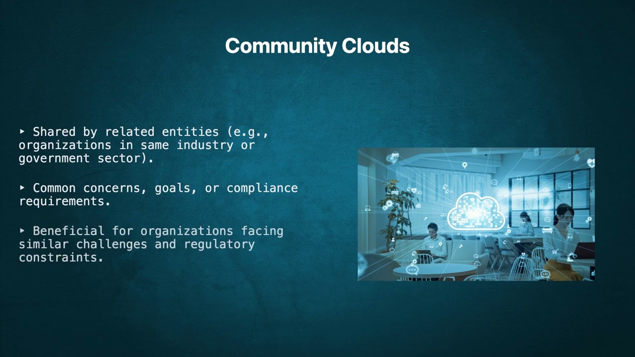 Security Issues And Challenges In Cloud Computing