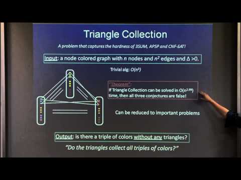 Hardness for Dynamic Problems; Conclusion and Future Research