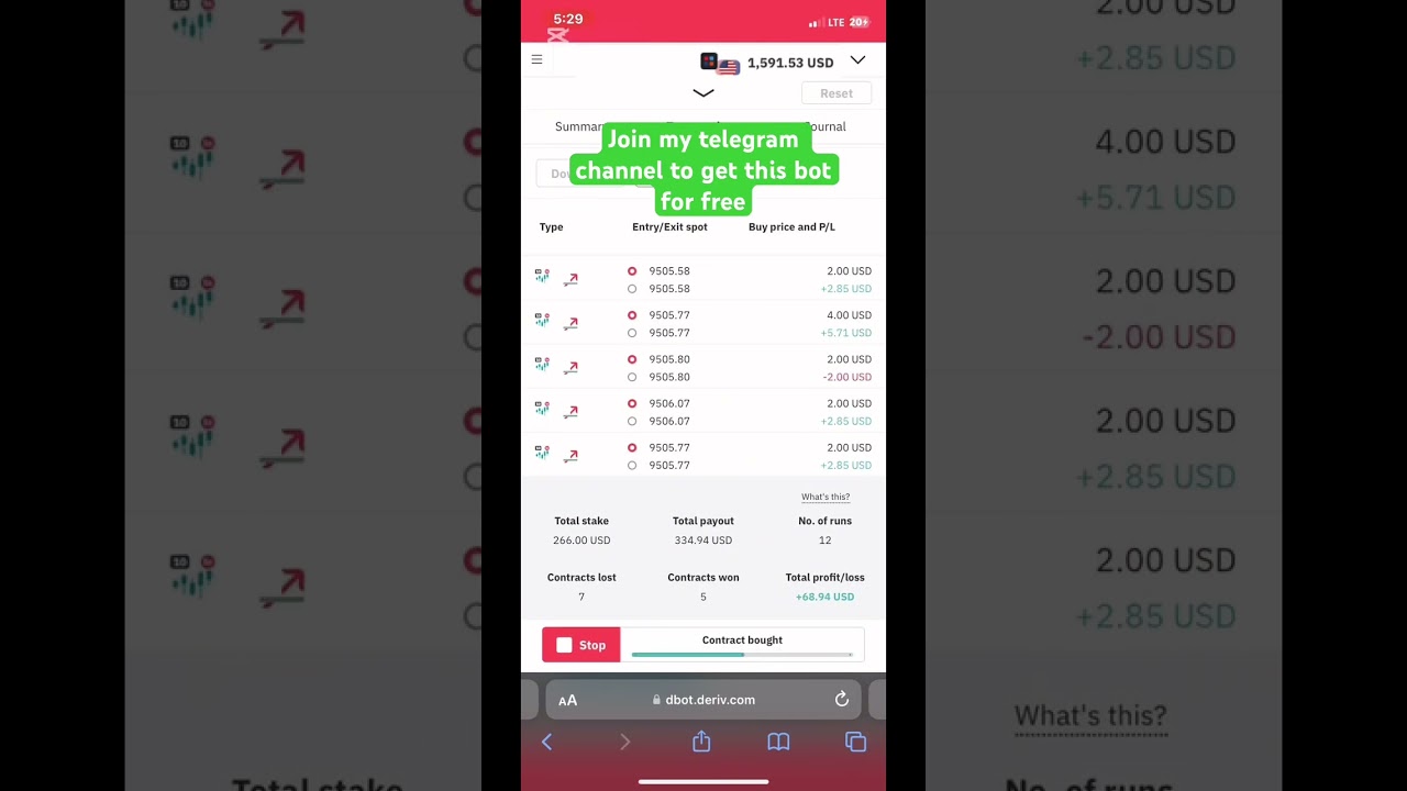 Free deriv bot 📊🦾 | JOIN MY TELEGRAM CHANNEL TO GET THIS FOR FREEEE #deriv