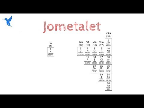 Jo Metalet