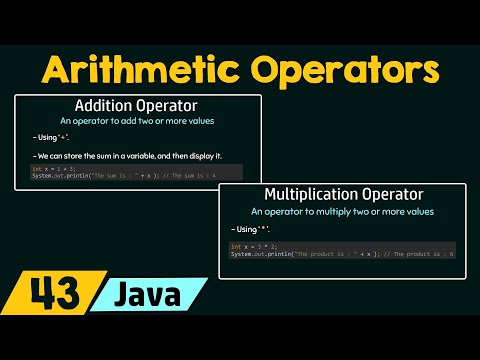 Arithmetic Operators in Java