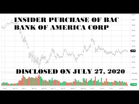 Alert: Massive Insider Purchase of Bank of America Corporation (BAC) disclosed on July 27, 2020
