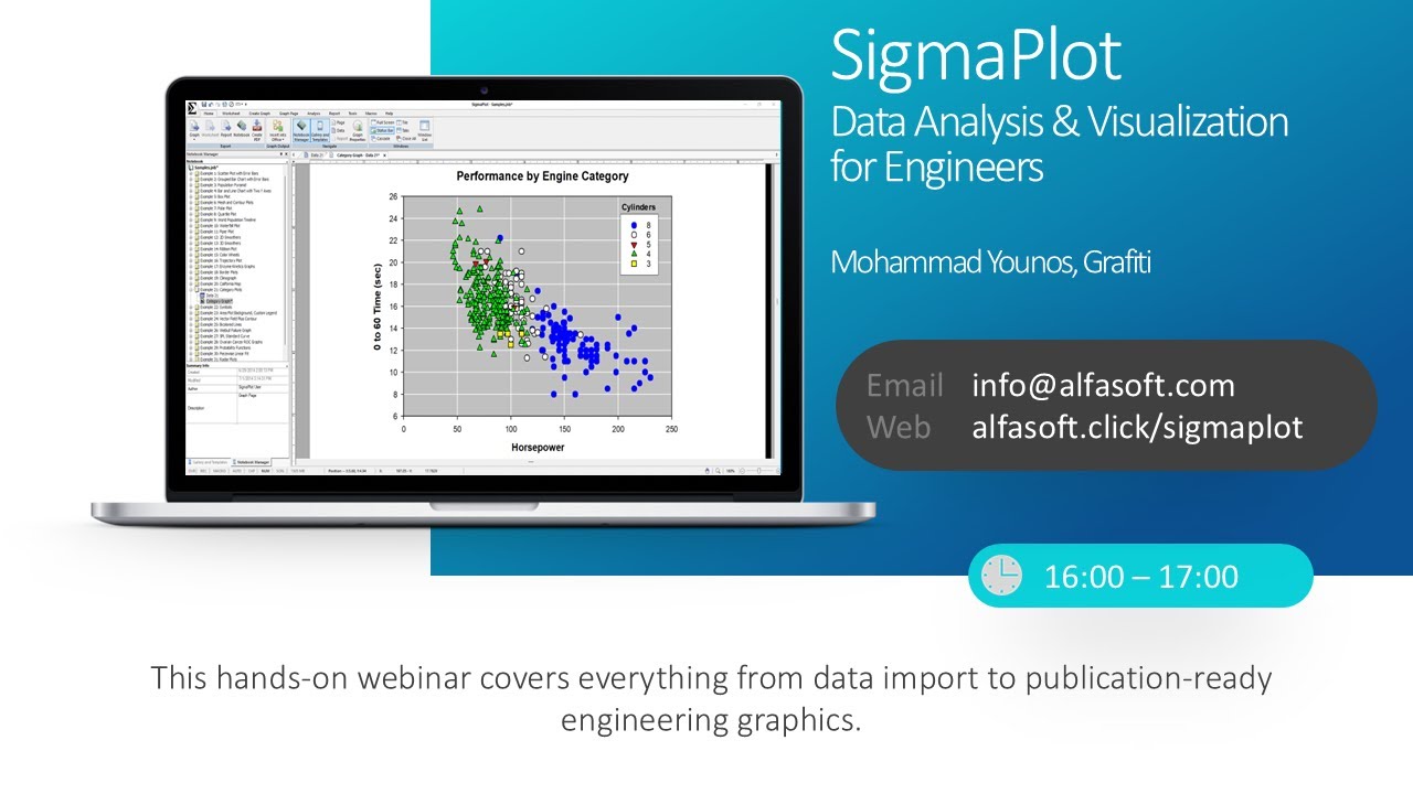 Sigmaplot – Data Analysis & Visualization for Engineers (Alfasoft Online Demo Days 2025)