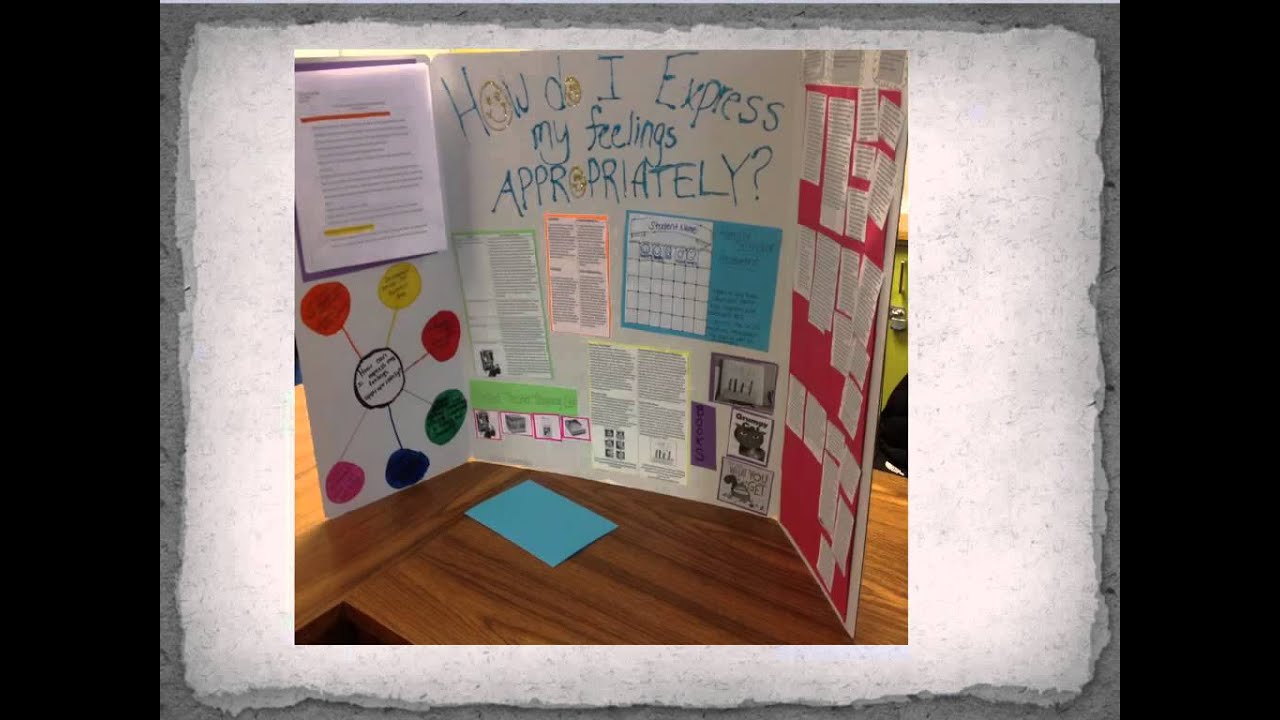 Documentation Panels