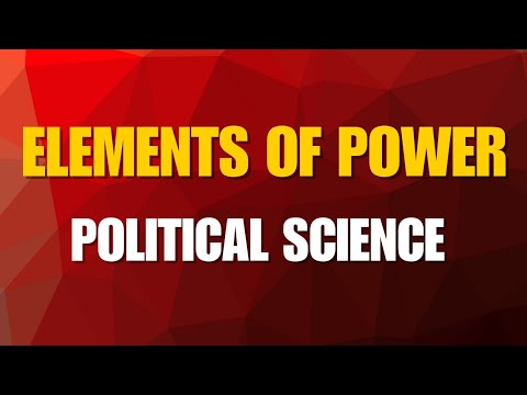 Elements of National Power II Elements of Power in Political Science II National Power II