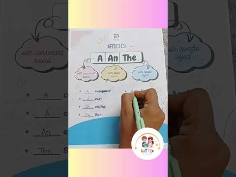 Articles | What are Articles | a, an, the | English Grammar | Day 6