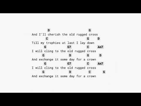 Old Rugged Cross (NO CAPO) ALAN JACKSON - guitar chords