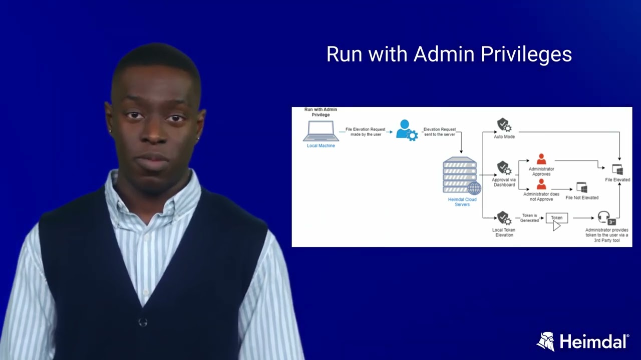 PAM (Privileged Access Management) - Step by Step Guide on How to Use It