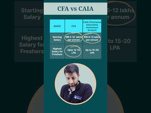 What is the Difference Between CFA & CAIA?🤔#shorts