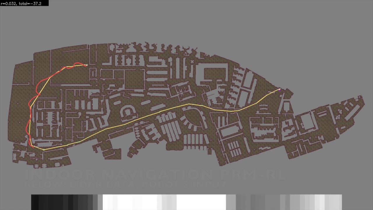 PRM-RL: Long-range Robotic Navigation with Reinforcement Learning and Sampling-based Planning
