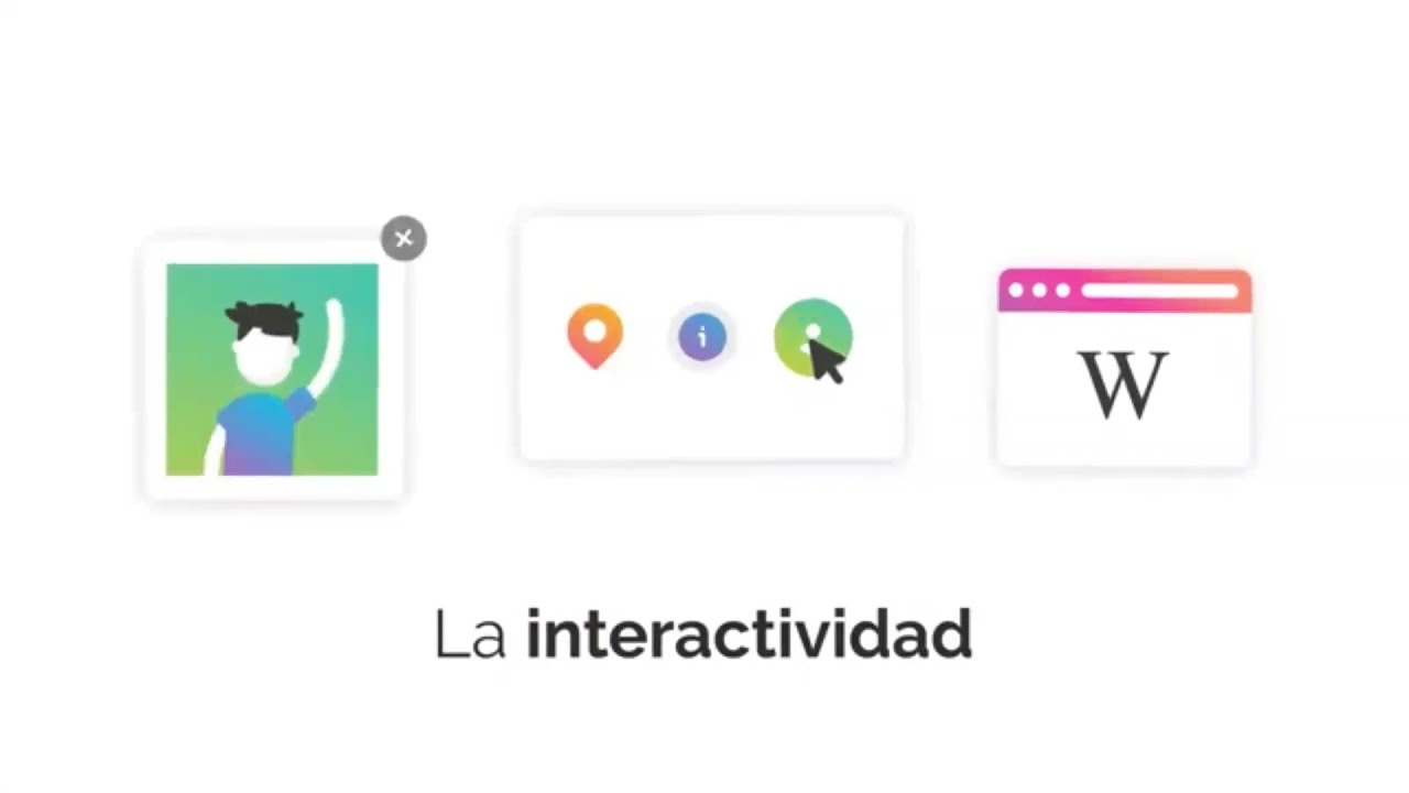 Genially Prueba