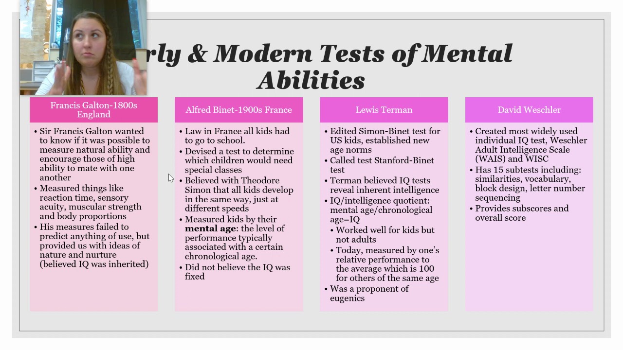 Module 38: Assessing Intelligence