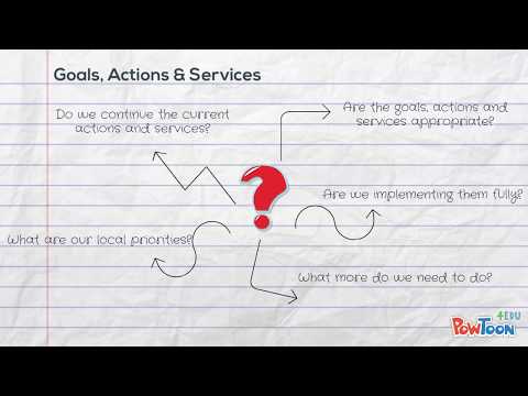 What is the LCAP and Why do we need your thoughts?