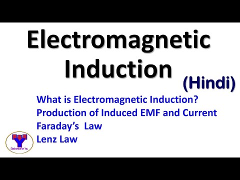 Electromagnetic Induction in Hindi | Faraday's Law of electromagnetic induction in Hindi