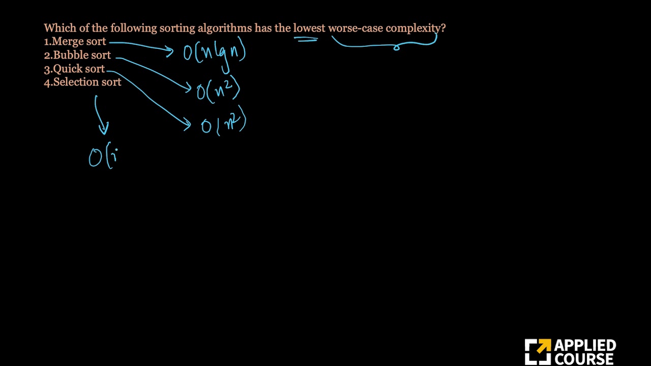 Solved Problem 2 | Selection Sort | Appliedcourse