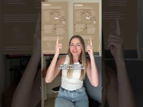 Unlock Efficient Translations! PDFelement Makes Document Translation Easy