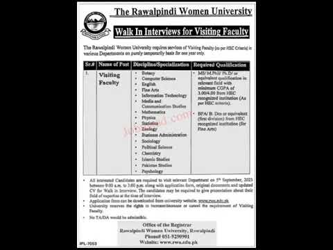 Rawalpindi Women University Jobs September 2023