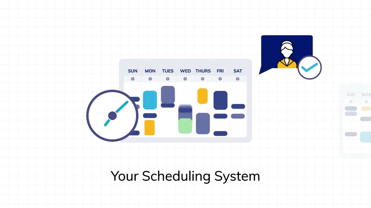 Intellify™ Integration Explainer