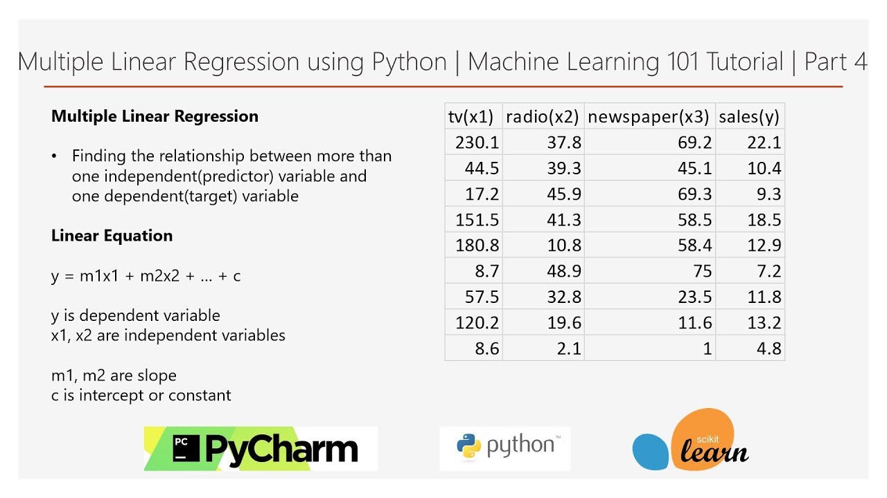 Multiple Linear Regression using Python | Machine Learning 101 Tutorial | Part 4 | DM | DataMaking