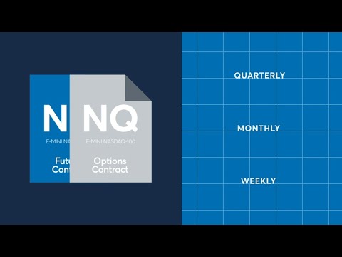 Monday and Wednesday Weekly Options on E-mini Nasdaq-100 futures (European-style)